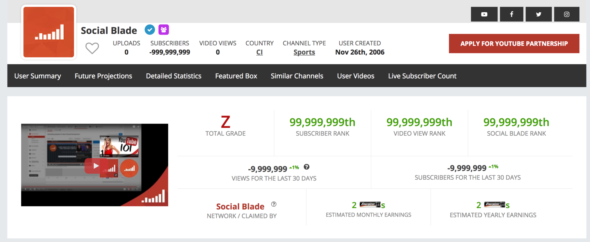 Social Blade : Guide complet, analyse, fonctionnalités et tarifs ...